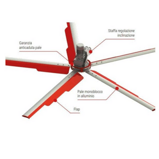 Commercial Heavy Duty Dairy Farm Ventilation Fan – Delmer Group